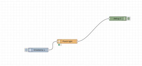 Undefined Properties · Issue 116 · Northernman54node Red Contrib Homebridge Automation · Github
