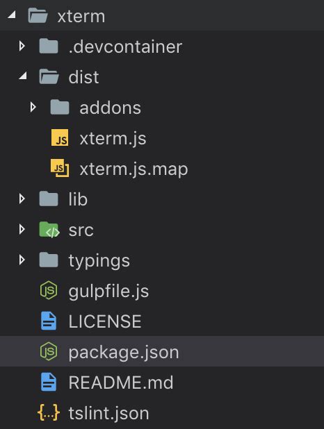 Remove Unwanted Files From Npm Package Issue Xtermjs Xterm Js Github