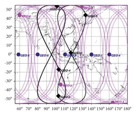 [retracted] Autonomous Orbit Determination System Of Navigation Satellite Based On Spaceborne