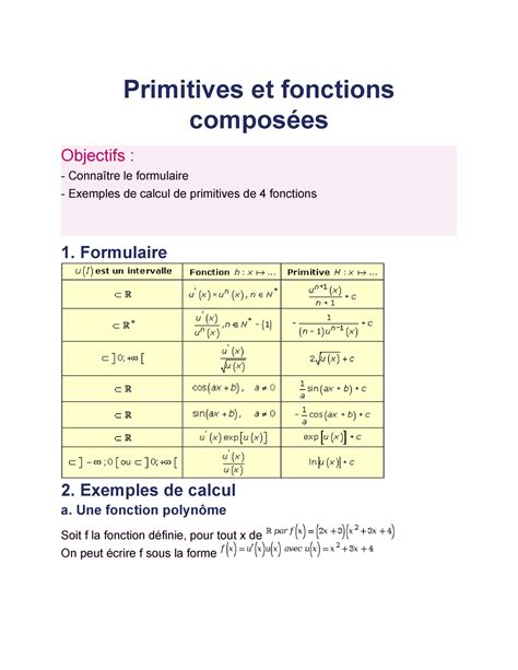 Primitives Et Fonctions Composées Primitives Et Fonctions Composées Objectifs Connaître Le