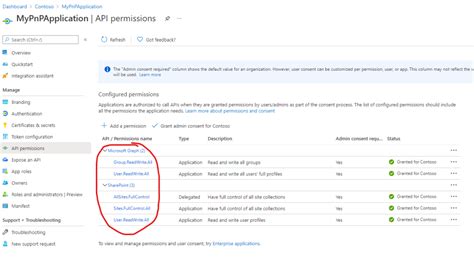 How To Remove Users From Multiple Azure Ad Groups Pankaj Surtis Blog
