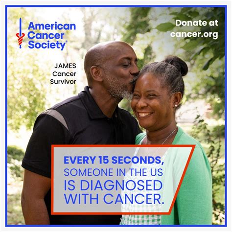 Alexis Padilla On Linkedin 15 Fifteen One Five Every 15 Seconds