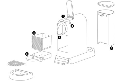 간단한 줄 알았더니 아니네 ‘캡슐커피머신의 작동원리