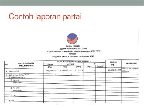 PPT Hasil Kajian Laporan Dana Kampanye PowerPoint Presentation Free Download ID