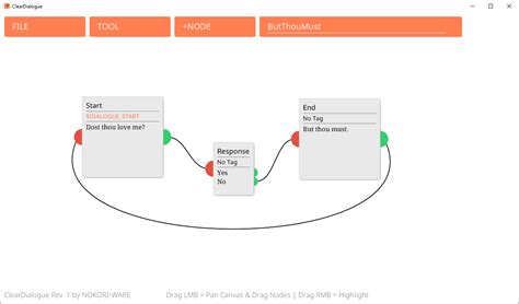 GitHub SkyAphid ClearDialogue Open Source Branching Dialogue Editor For Video Games