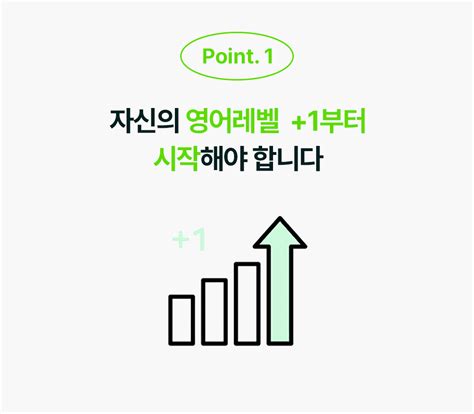 성인영어학습지 777영어학습지 마스터 패키지