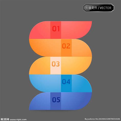 图表流程图 设计图 中文模板 Web界面设计 设计图库 昵图网