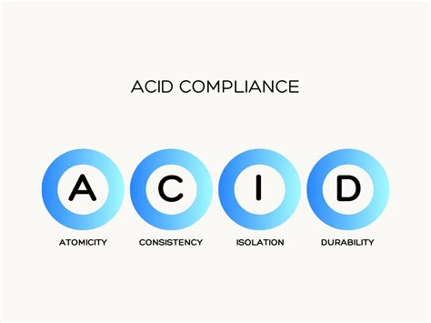 Top 7 SQL Open Source Database Types In 2025 Complete List