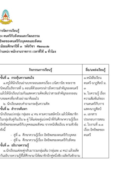 แผนการจัดการเรียนรู้ ชั้นมัธยมศึกษาปีที่ 3 Nui Wachirawit หน้าหนังสือ 3 พลิก Pdf ออนไลน์