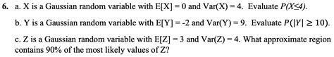 Solved 6 A X Is A Gaussian Random Variable With E X 0 And