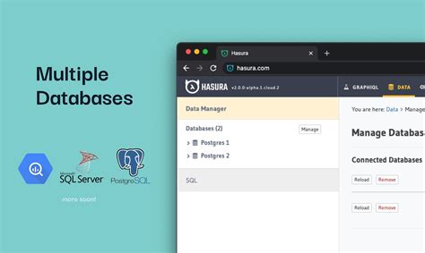 Hasura Reviews Features Pricing Guides And Alternatives
