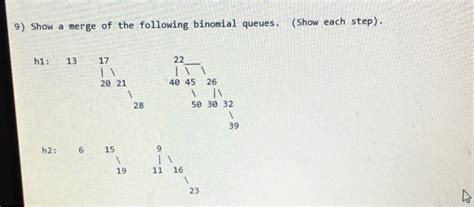 Solved Show A Merge Of The Following Binomial Queues Show