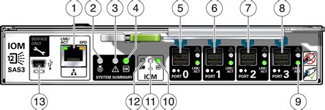 Oracle Storage Drive Enclosure De3 24 Oracle® Zfs Storage Appliance Installation Guide