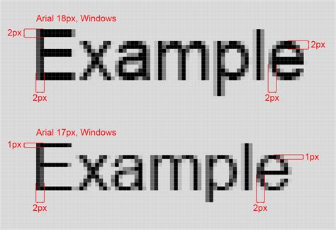 Design Why Rounding Odd Font Sizes To Even User Experience Stack