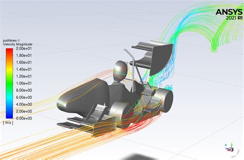 MUR Blog Post Processing With Ansys Fluent