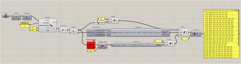 Generating G Code Linear Interpolation And Arcs Follow Up Grasshopper