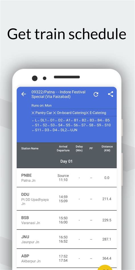 Indian Railway Irctc Info App Apk Para Android Descargar