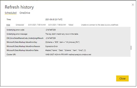 Unable To Refresh A Dataset Microsoft Fabric Community