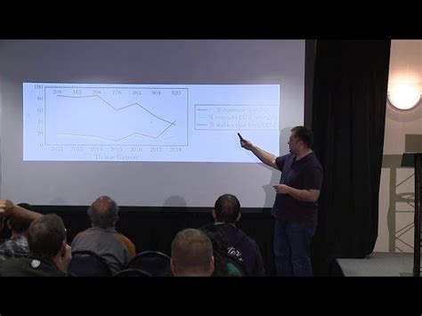 Linux Plumbers Conference Talk Building Stable Kernel Trees With Machine Learning From Linux