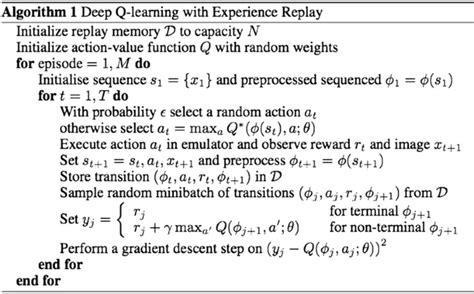 23 Dqn Nips2013 En Deep Learning Bible 5 Reinforcement