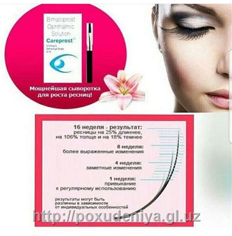 Средство для увеличения ресниц Careprost (Карепрост) : общая информация ...