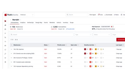 Ai And Experts For Appsec Fluid Attacks