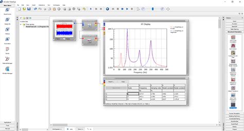 Ansys Ncode Designlife Stress And Strain Based Fatigue Life Prediction Enteknograte