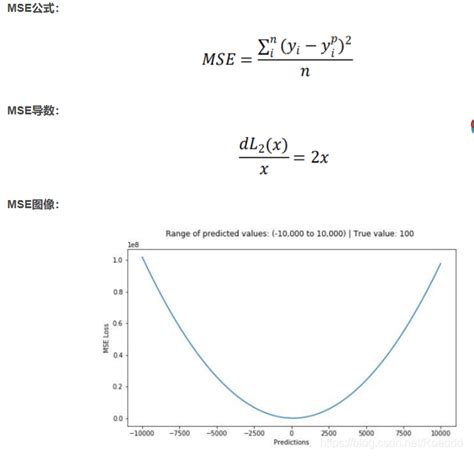 Pytorch Nn Mseloss Mean Squared Errormse Msesquared