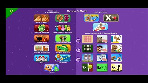 Starfall Grade 3 Multiplication 4 5 6 Matching Remastered YouTube