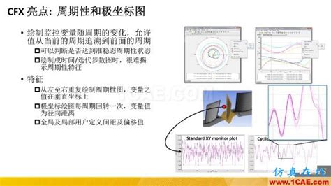 Ansys Cfx R18 0最新功能 Ansys Cfx流体分析培训、cfx培训、cfx技术教程、cfx资料下载、cfx视频教程、cfx学习