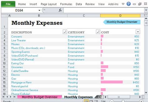 Babe College Budget With Chart Template For Excel PowerPoint Presentation