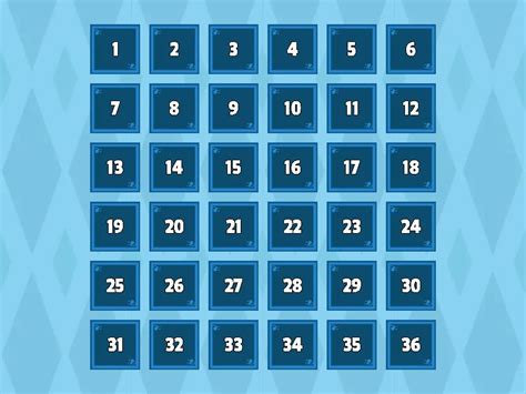 Madd 34 Open The Box