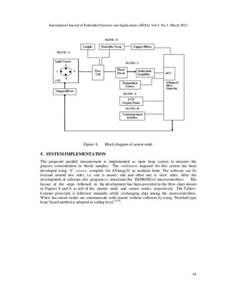 Experimental Implementation Of Embarrasingly Parallel Process In Anal
