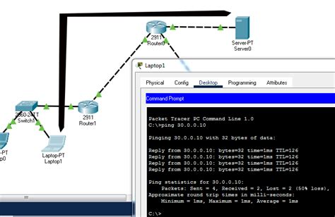 Configure Standard Access Control List Step By Step Guide