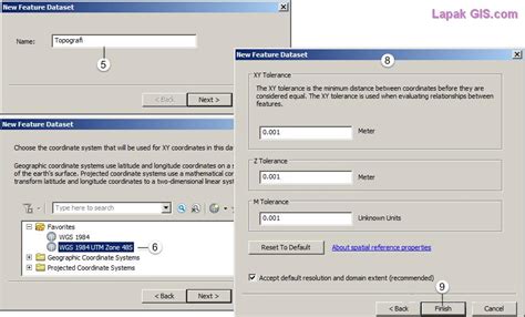 Cara Membuat Feature Di Geodatabase Arcgis Lapak Gis