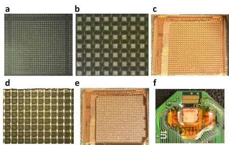 An Integrated 2d Ultrasound Phased Array Transmitter In Cmos With Pixel
