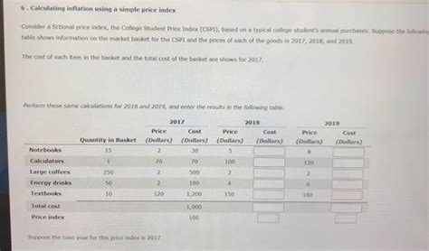 Solved 6 Calculating Inflation Using A Simple Price Index