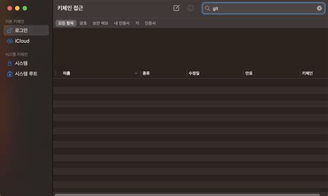 Git Remote Repository Not Found