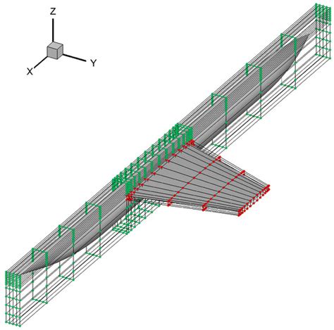 Aerospace Free Full Text Aerodynamic Optimization Design Of