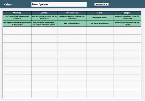 Excel Templates Te Vinden Op Leaninexcelnl Lean In Excel