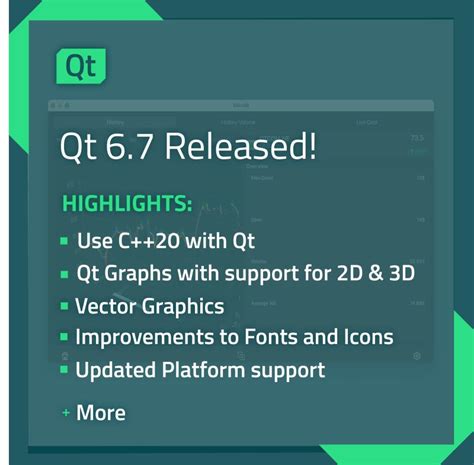 qt group on linkedin qt 6 7 released