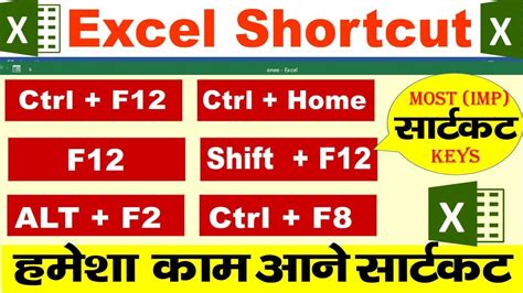 Most Important Shortcut Keys Of Ms Excel Excel Shortcuts Add Border And Remove Border
