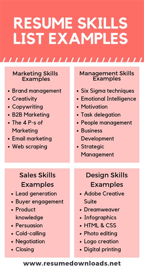 What Are Good Personal Skills To Put On A Resume At David Degennaro Blog