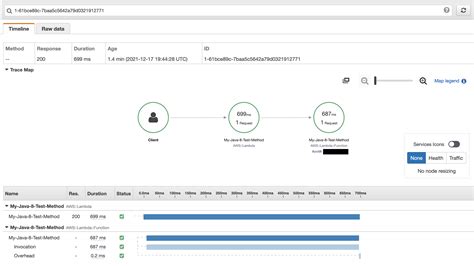 Java Agent Lambda Layer Does Not Work On Java 8 Runtime · Issue 199 · Aws Observabilityaws