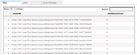 Analyze Healthcare Fhir Data With Amazon Neptune Aws Database Blog Analyze Healthcare Fhir Data With Amazon Neptune Aws Database Blog