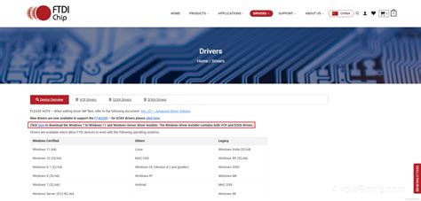 How To Download And Install Ftdi Drivers On Windows 11 Avoiderrors