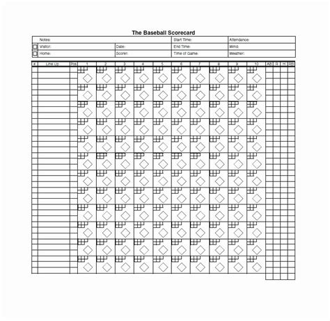 Baseball Scorekeeping Cheat Sheet F