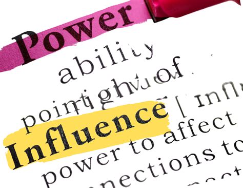 Power And Influence Inquisitive Leader