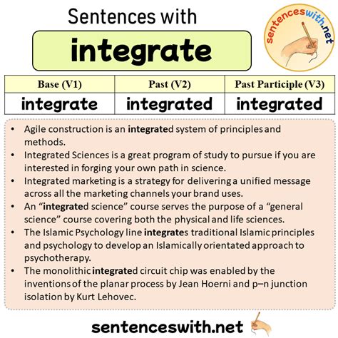 Sentences With Integrate Past And Past Participle Form Of Integrate V1