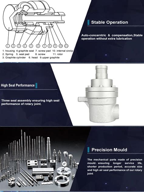 Hydraulicheat Transfer Rotating Water Coupling High Temperature High